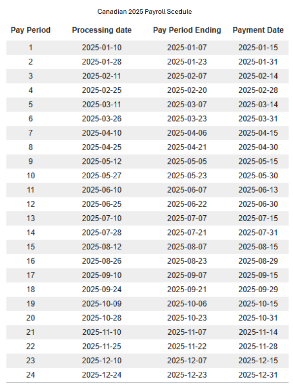 US Payroll Dates – Elevate Support Center USA (Staffing)